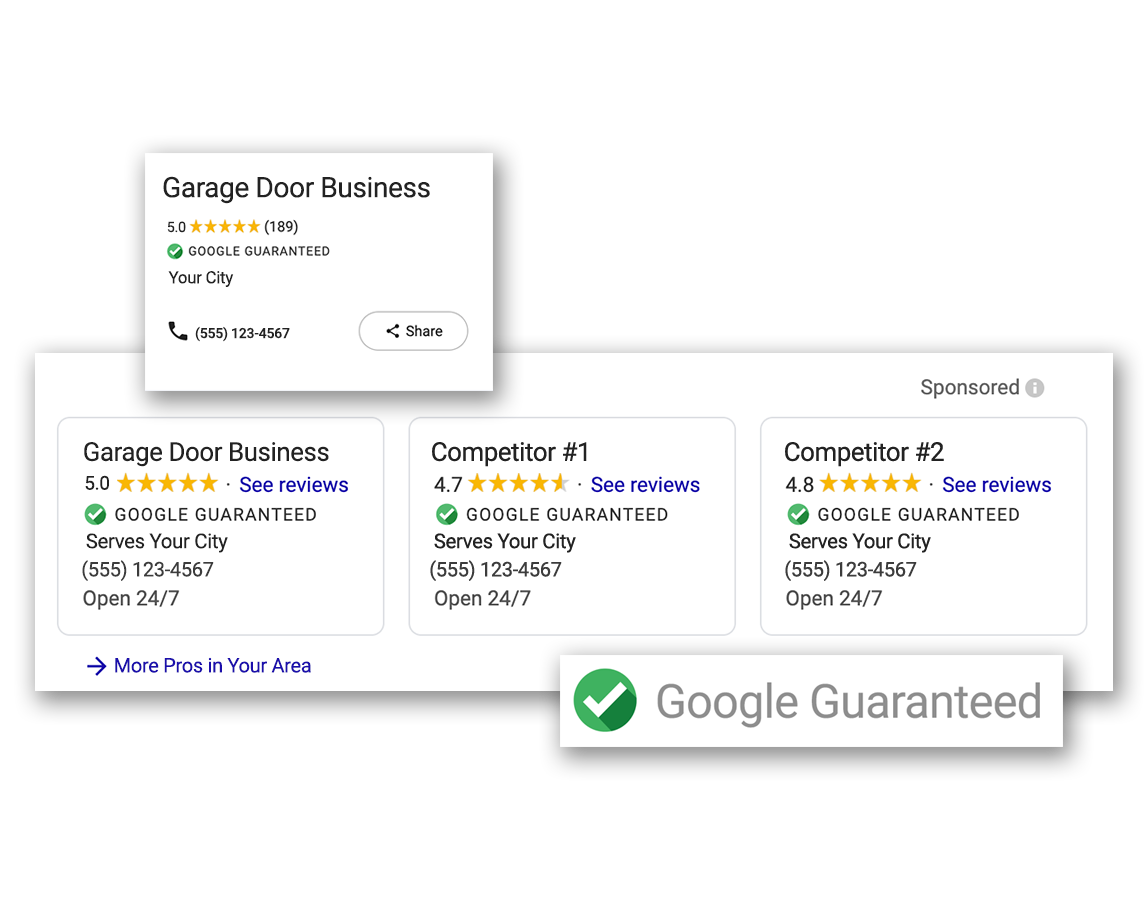 Garage Door Marketing, Garage Door Advertising, Garage Door SEO, Garage ...